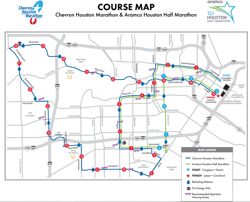 The Ultimate Guide to the Chevron Houston Marathon
